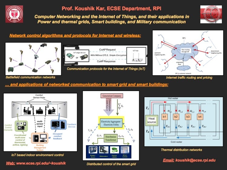 ECSE Faculty Research Summaries | Electrical, Computer, and Systems Engineering